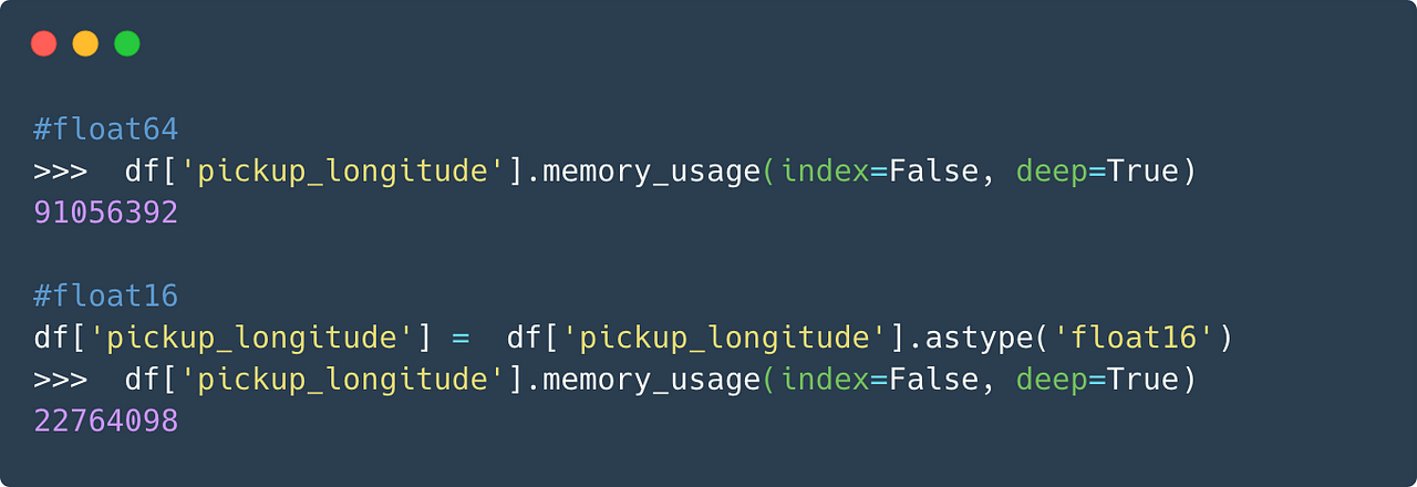 Reducing Memory Usage In Pandas With Smaller Datatypes By Parul Pandey Towards Data Science 5789