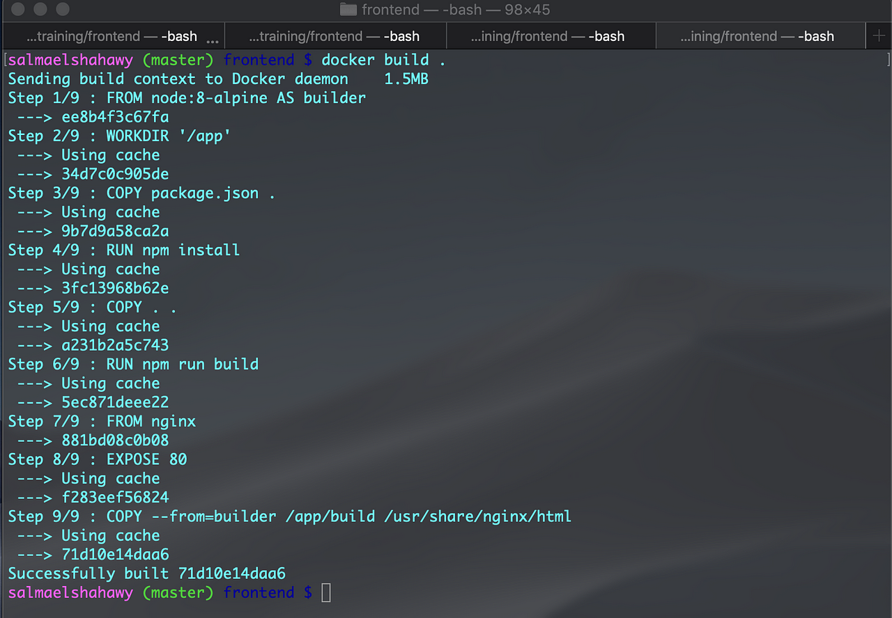 Follow These Steps To Build Production Grade Workflow With Docker And React