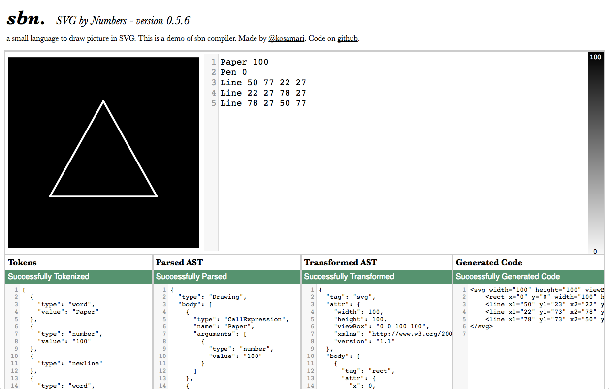 How to be* a compiler — make a compiler with JavaScript | by Mariko ...