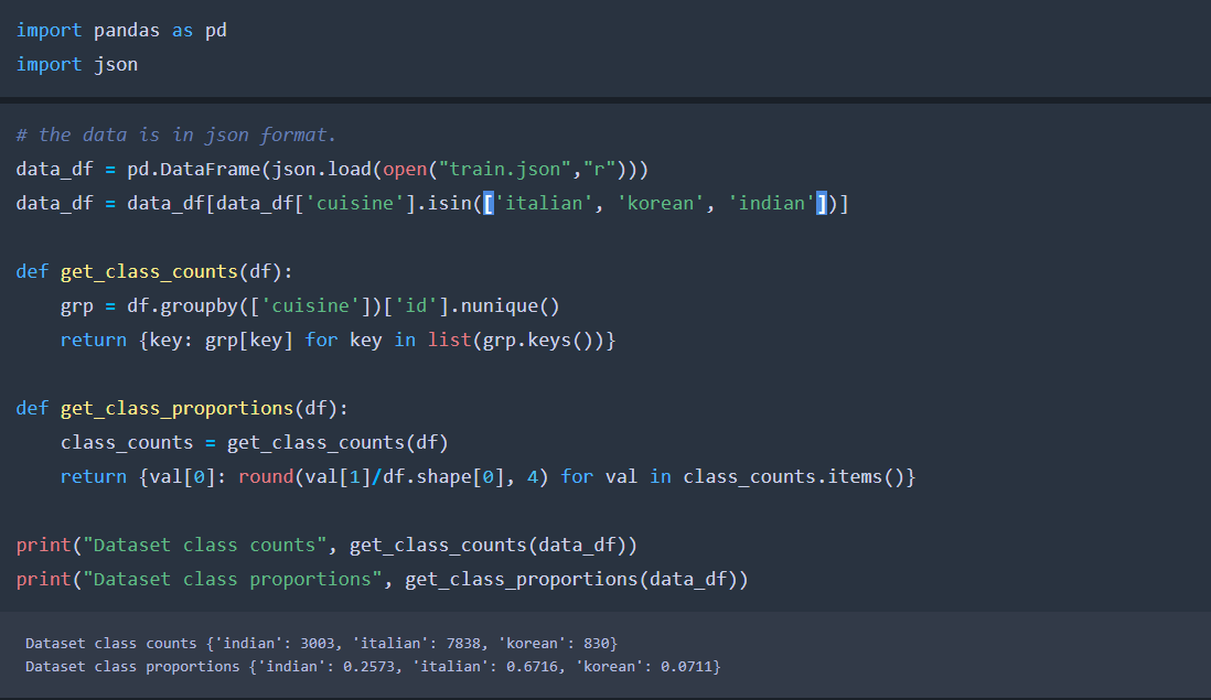 3 Things You Need To Know Before You Train-Test Split | by Mayukh ...