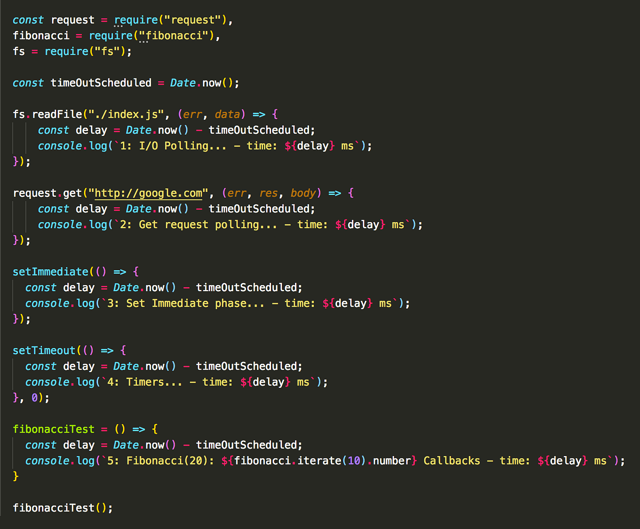 Event Loop Cycle in Node.js. This is my part 2 post of Node.js… | by Dina Hafez | Medium
