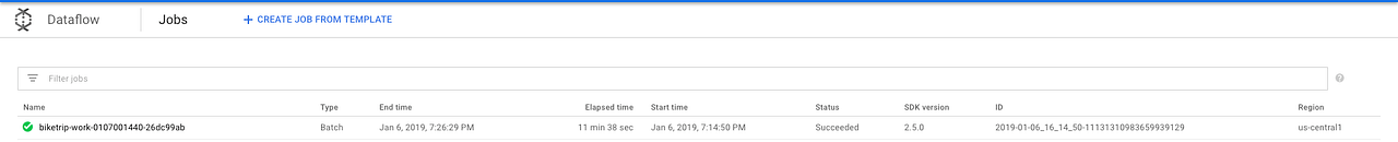 How to transfer BigQuery table to Cloud SQL using Cloud Dataflow | by ...