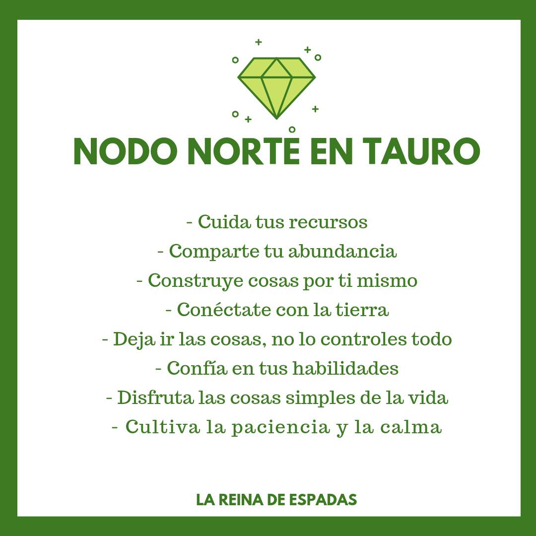 NODO NORTE EN TAURO — NODO SUR EN ESCORPIO | by Ivonne García ...