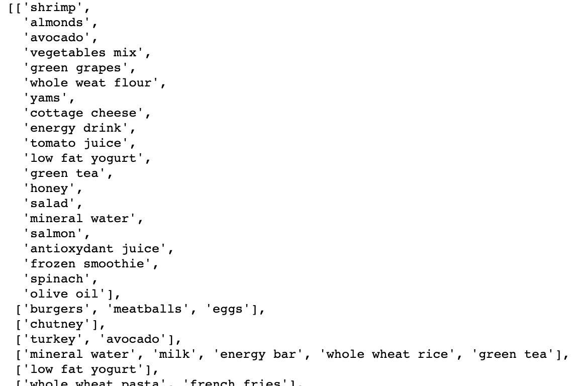 Apriori Algorithm For Association Rule Learning — How To Find Clear Links Between Transactions