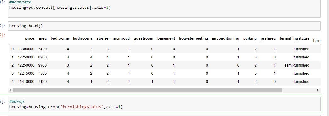 A Friendly Introduction To Linear Regression With Python Implementation ...