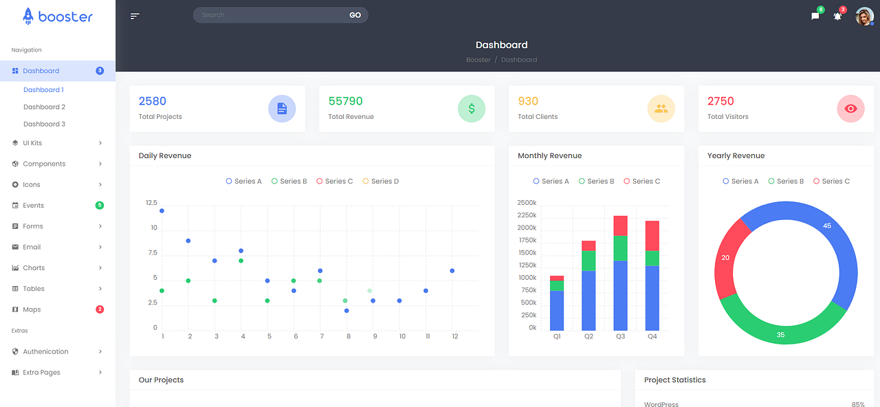 Top 20+ Laravel Admin Dashboard Templates 2021 | by CodedThemes | Medium