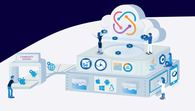 Filter Your Bugs How To Handle Test Coverage In Nodejs Typescript