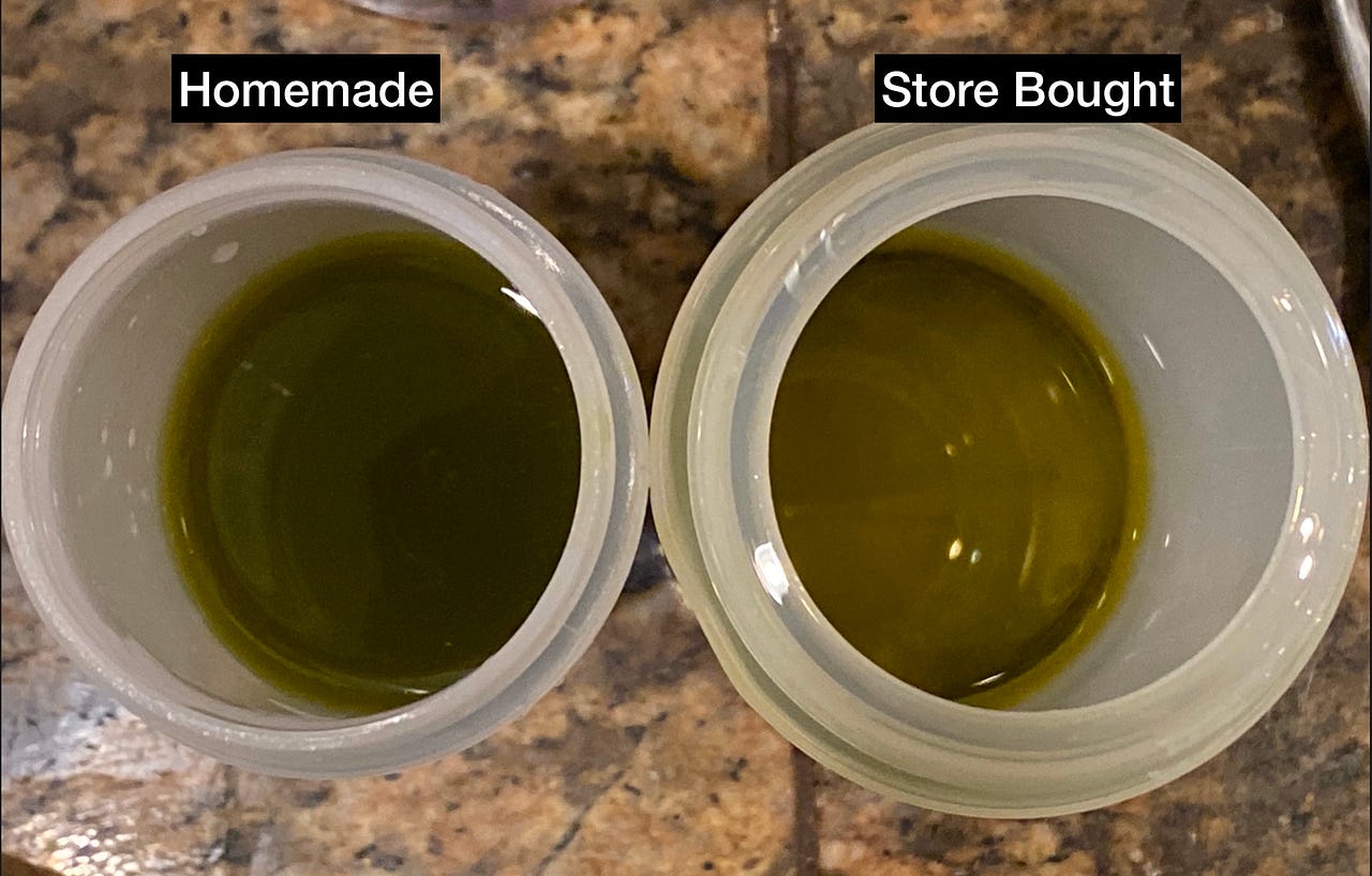 An Adventure in Olive Picking and Curing | by Robert McKeon Aloe ...
