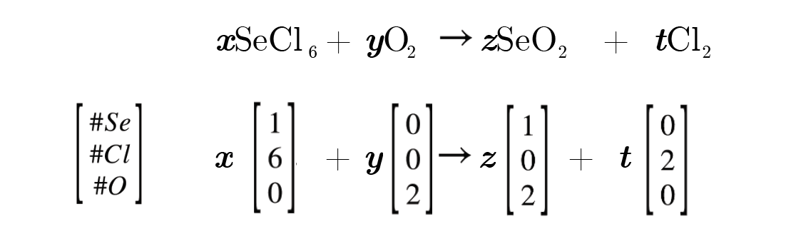 Balancing Chemical Equations Using Python By Adam Dhalla Python In Plain English