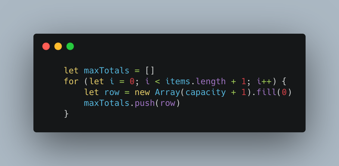 Knapsack Problem In JavaScript. The knapsack problem provides us with ...