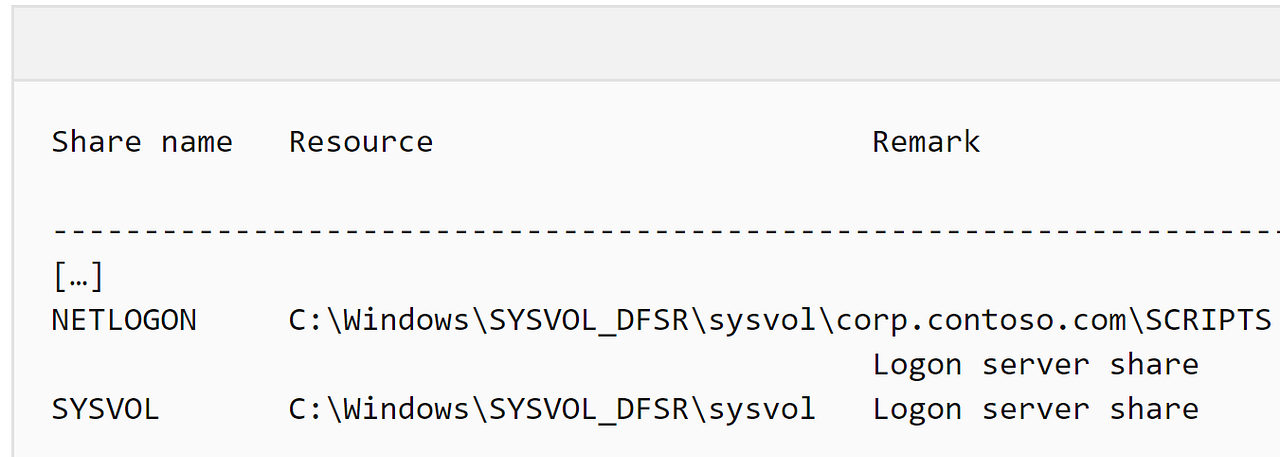 Migrating SYSVOL Replication From FRS to DFSR | by Mike Burns | Medium