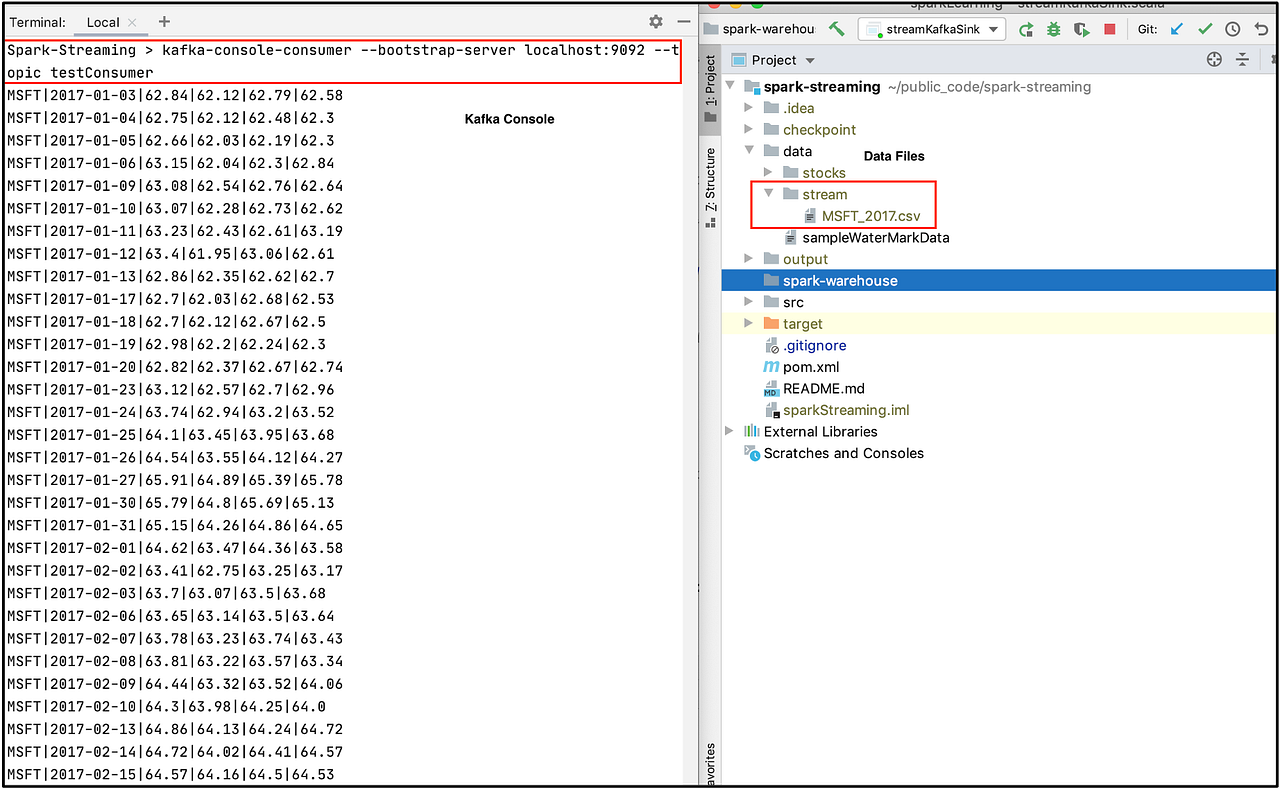 Apache Spark Structured Streaming — Output Sinks (3 of 6) | by Neeraj Bhadani | Expedia Group ...