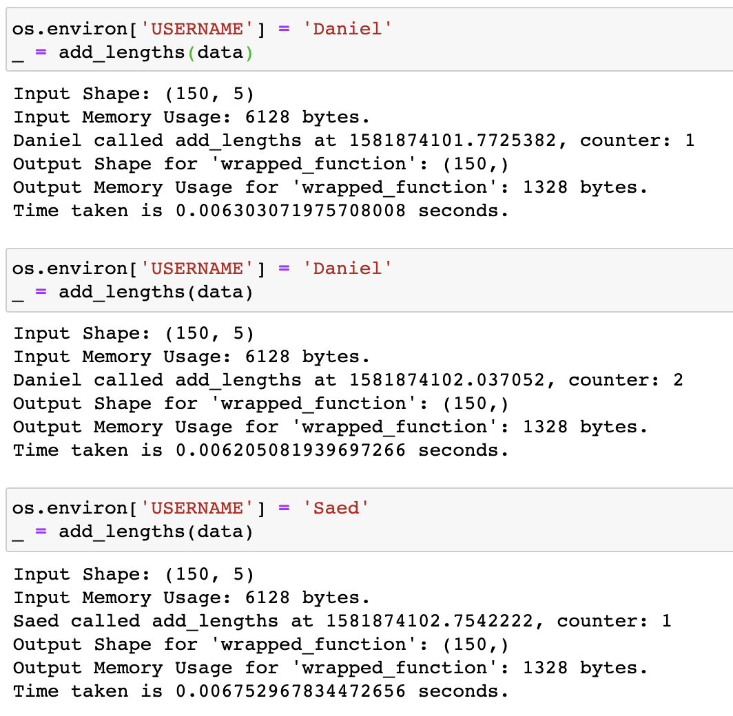 Demystifying Python Decorators Level Up Coding