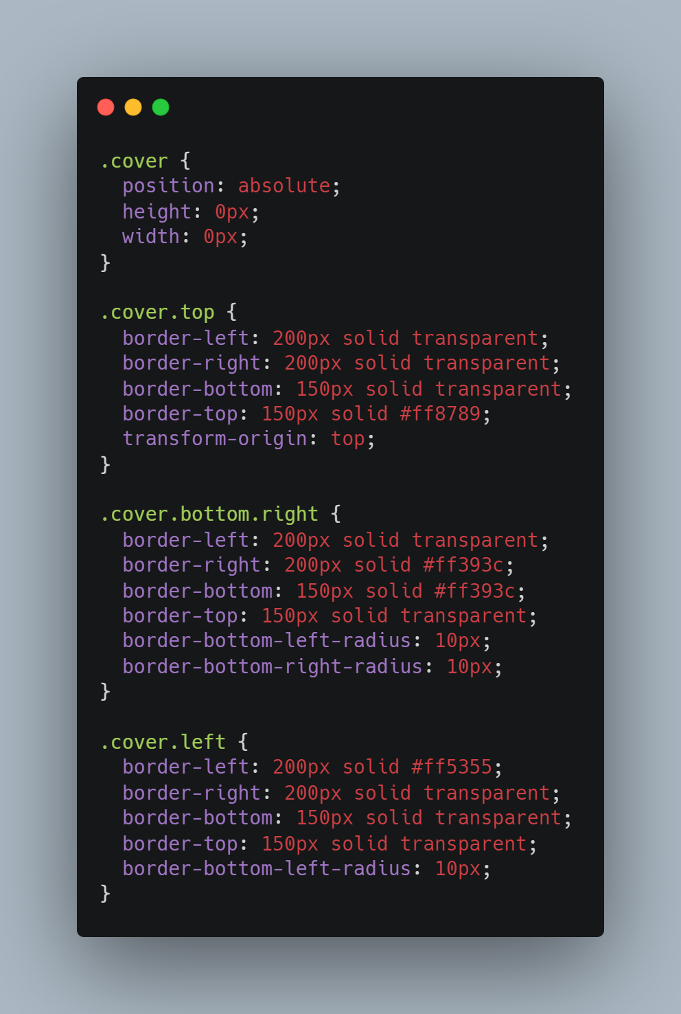 How To Make An Interactive Envelope? | by Ankit Kumar | Web For You ...