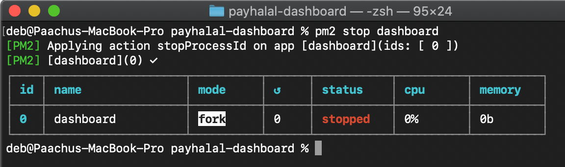 How To Start Reactjs Application With Pm2 As A Service Linux And Macos By Devesu Medium