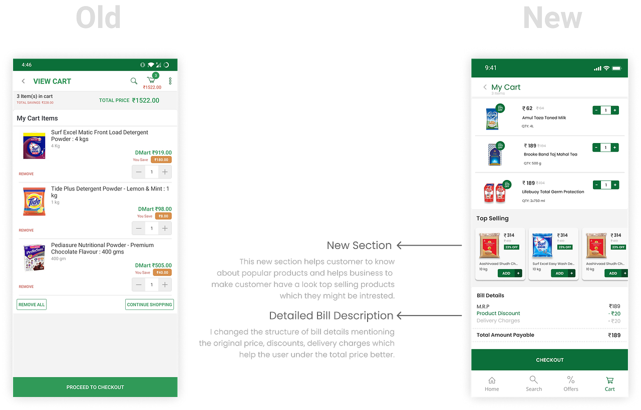 DMart Ready Online Grocery Shopping App Redesign — UI/UX Case Study ...