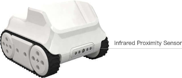 Meet Codey Rocky: Our New Coding Companion | by Hilal Güngör | Code ...