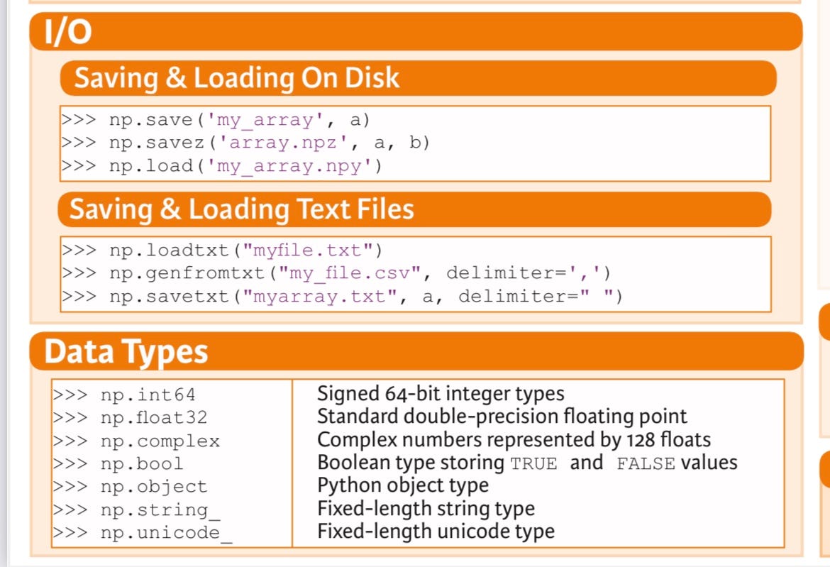 Best NumPy cheat sheet. Welcome back! NumPy is an awesome… | by ...
