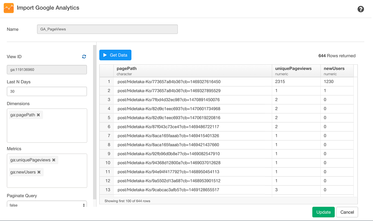 Analyzing User Conversion Funnel Data from Google Analytics with dplyr | by Kan Nishida | learn ...