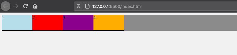 Css Display Flex Vs Block Inline And Inline Block Explained By Cem Eygi Dev Genius
