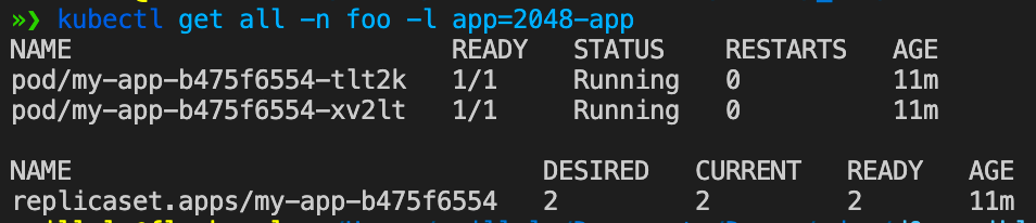 Just In Time Kubernetes Namespaces Labels Annotations