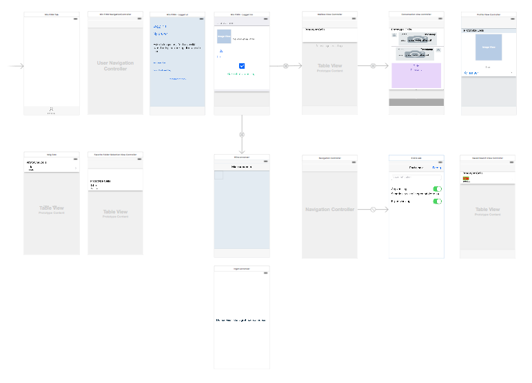 Splitting Up A Storyboard In An Objcswift Mixed Legacy Project By Marius Waldal Swift