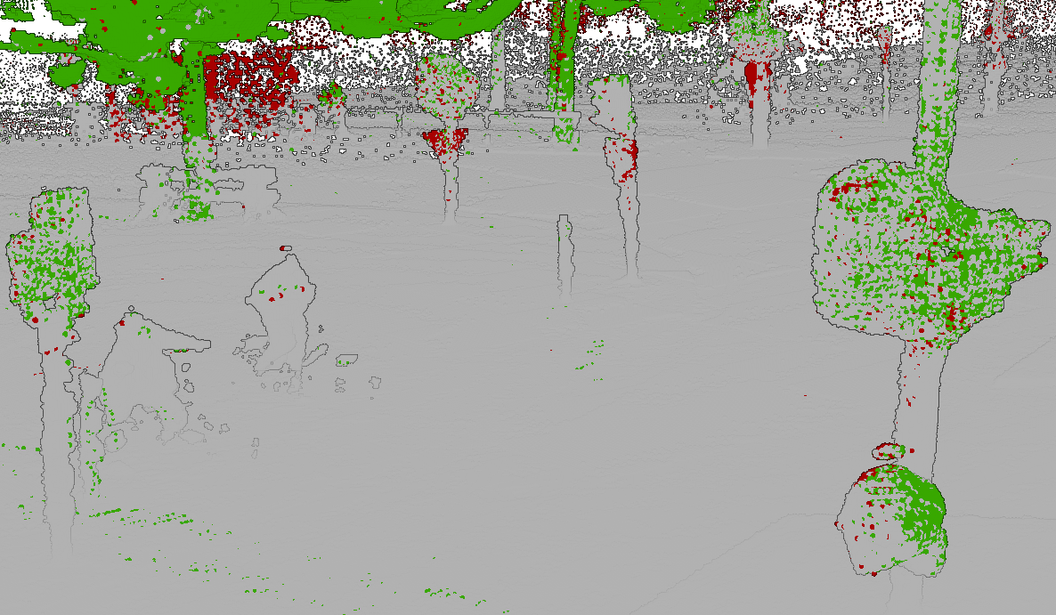 Object extraction from Mobile LiDAR point clouds with Machine Learning ...