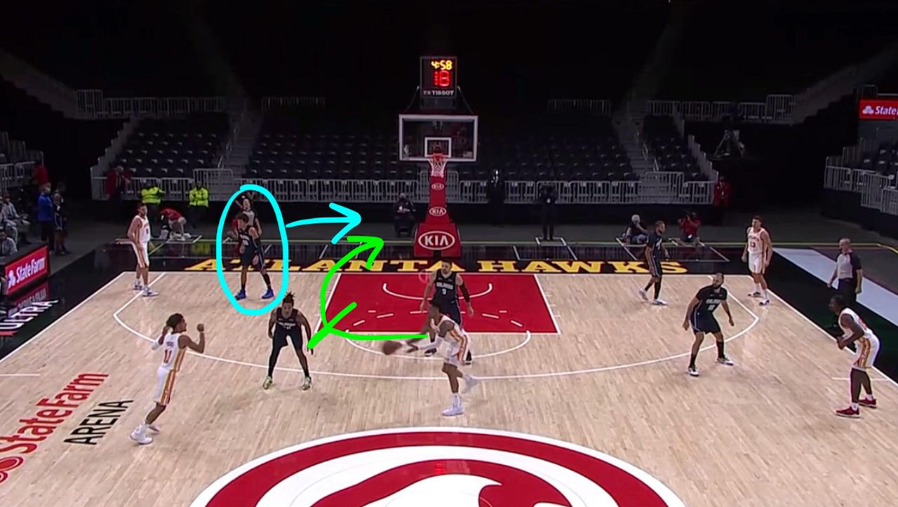 “Veer”. Definition: an off-ball screen set by a… | by The Basketball ...