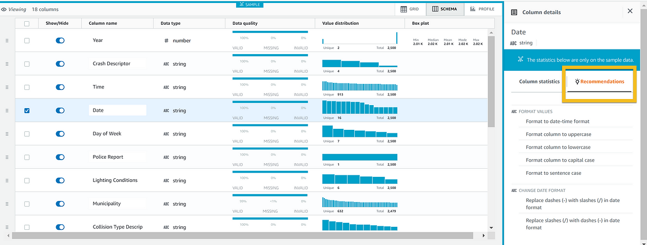 Aws Databrew — A New Affordable Data Prep Tool By Dawn Moyer Towards Data Science