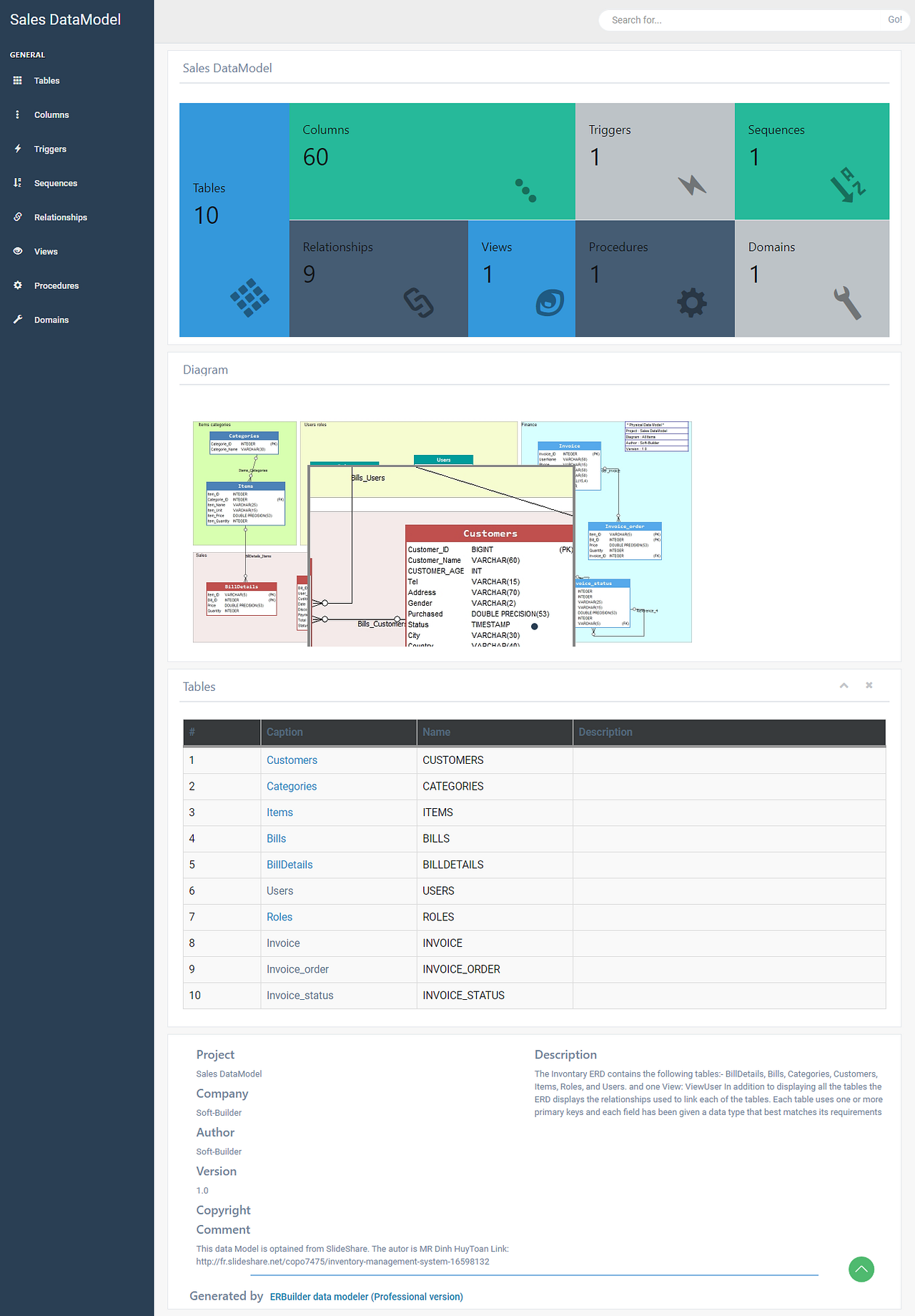 Database documentation with ERBuilder | Analytics Vidhya