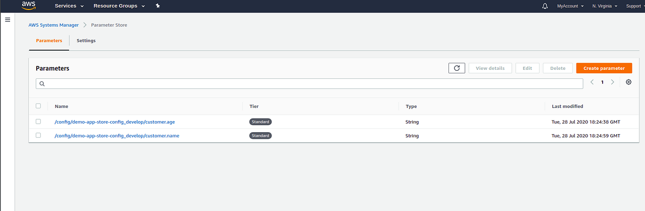 Centralized Configuration Using Aws Parameter Store And Spring Boot