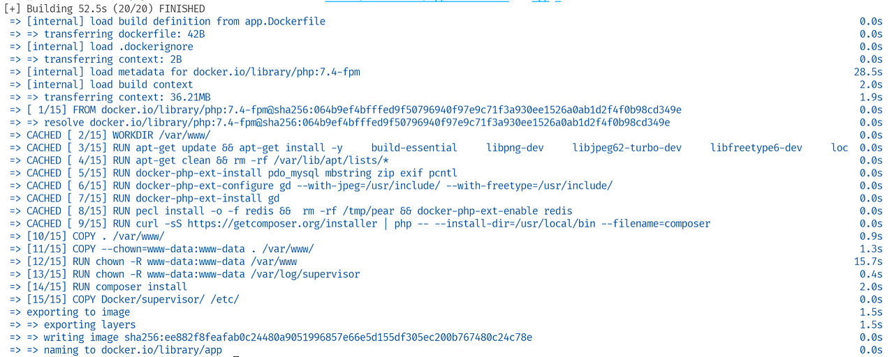 Deploy Laravel Dengan Docker Ke Production By Buda Suyasa Jul 2021 Medium