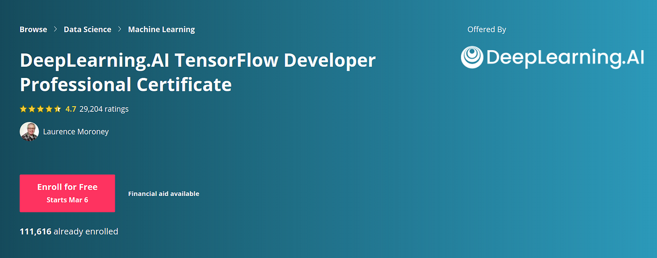 Passing the TensorFlow Developer Exam | by Lois Anne Leal | Analytics ...