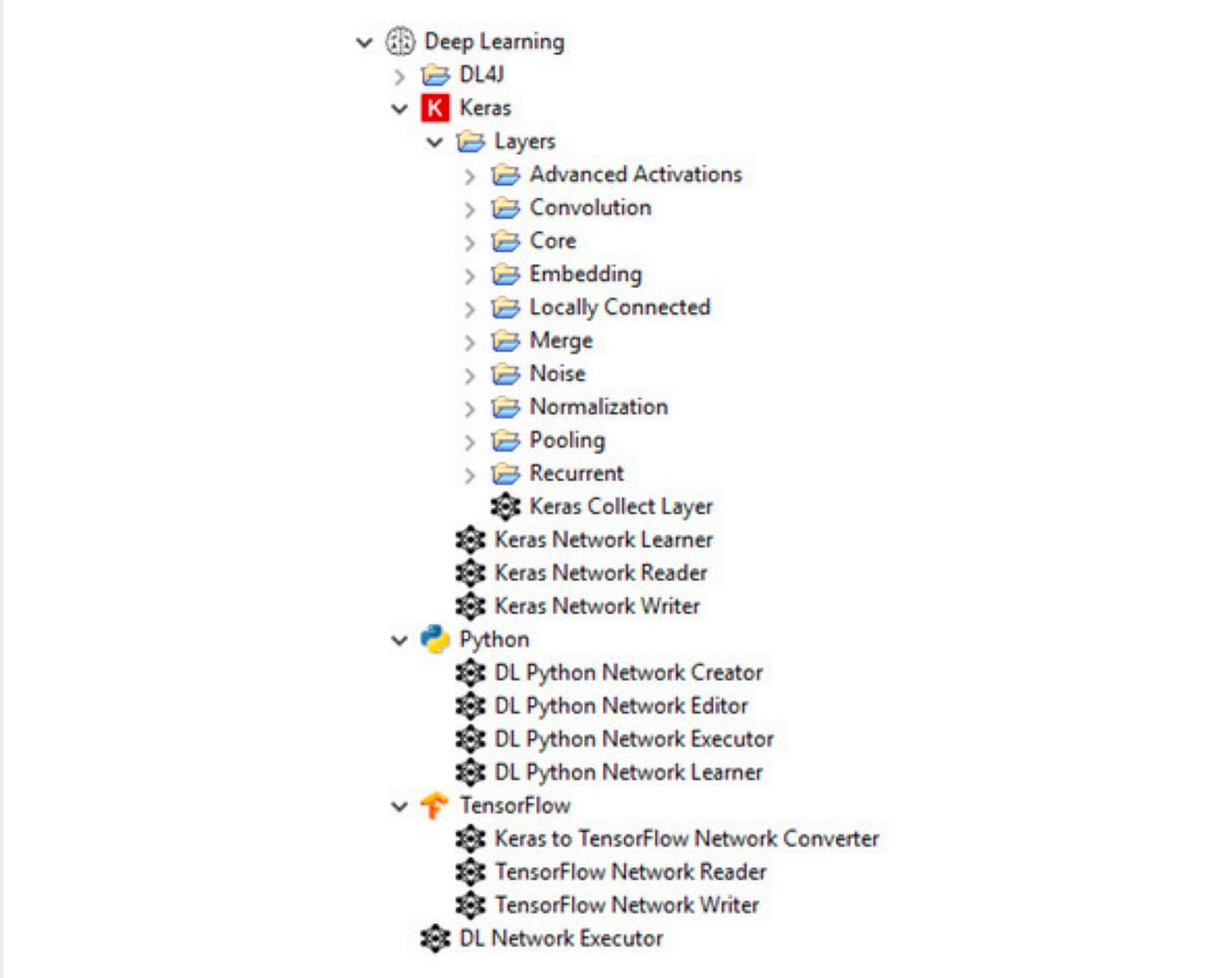 Building your own Data Science Infrastructure for Deep Learning | by Dennis Ganzaroli | Jun ...