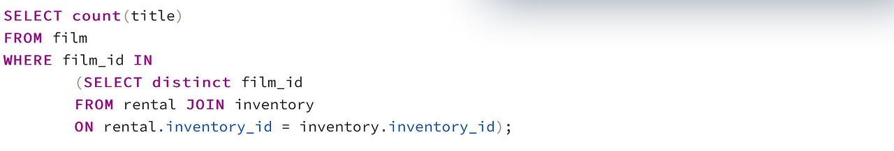Learn Data Analysis With 30 Sql Queries By Amany Abdelhalim Analytics Vidhya Nov 2020