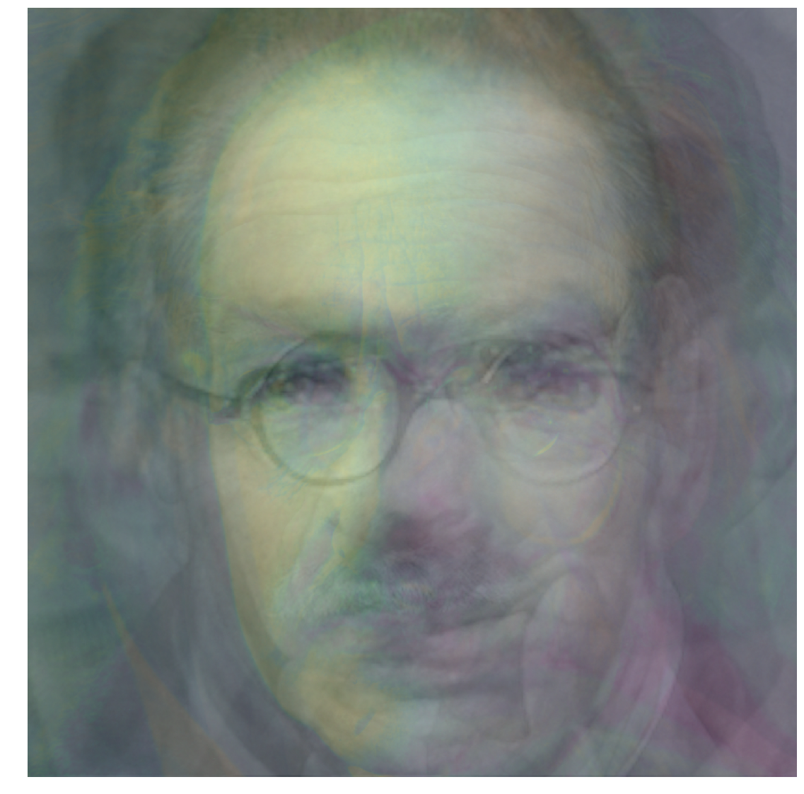 A superposition of quantum physicists | by Dr James Wootton | HackerNoon.com | Medium