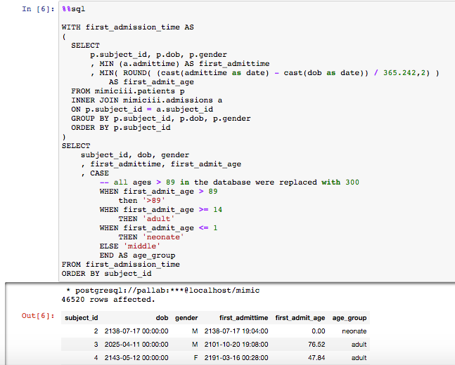 Predictions using the MIMIC-III Database (Part 1) | by Pallab Paul ...