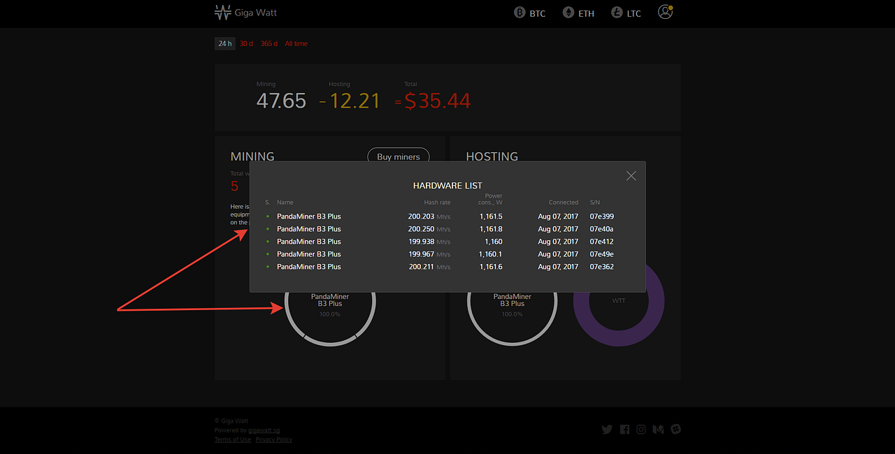 How to Mine with Giga Watt. Here, we will take you through the… | by ...
