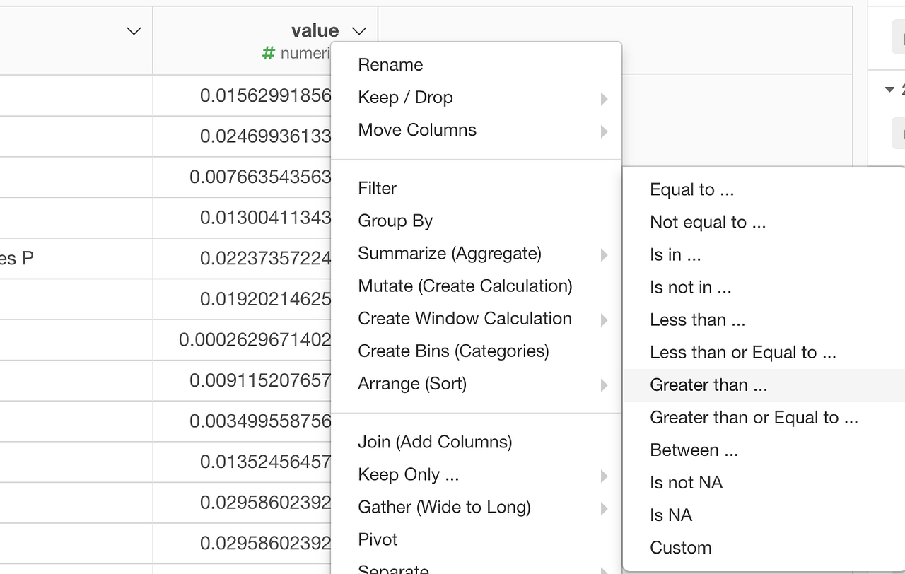 Demystifying Text Analytics Part 3 — Finding Similar Documents with Cosine Similarity Algorithm ...