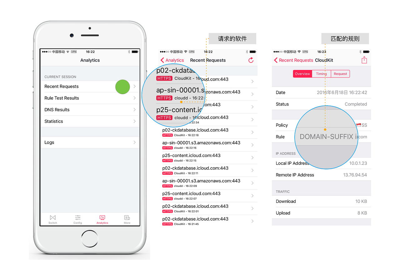 Surge 新手使用指南. Surge 是基于 iOS 9 的新特性 Network Extension… | by Cheng | Medium