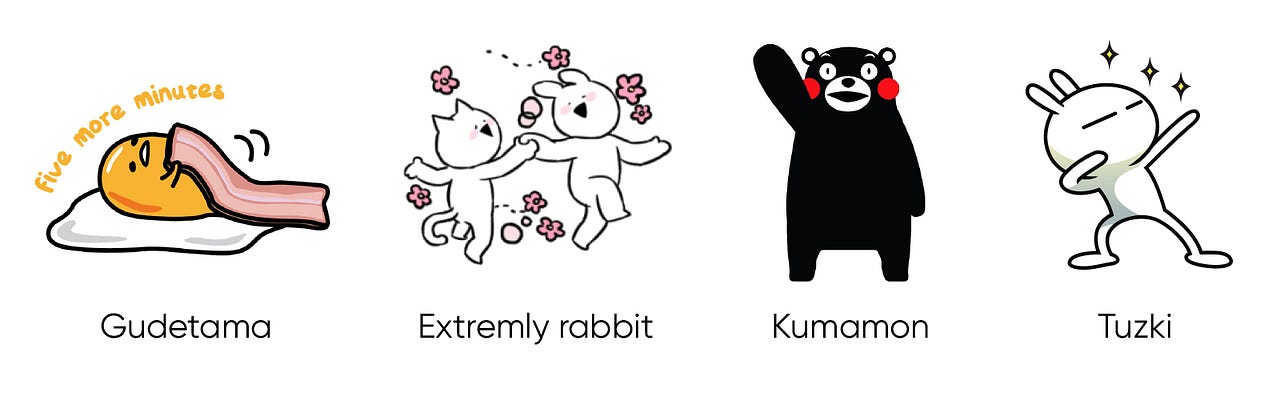2019–2020 Design Trend·IP character | by Tencent ISUX | Medium