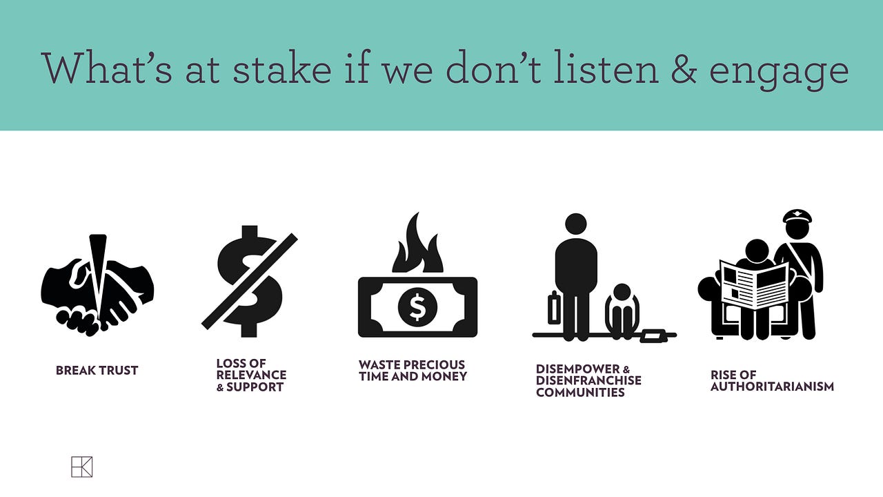 Newsrooms are focused on innovating the distribution of news. The ...