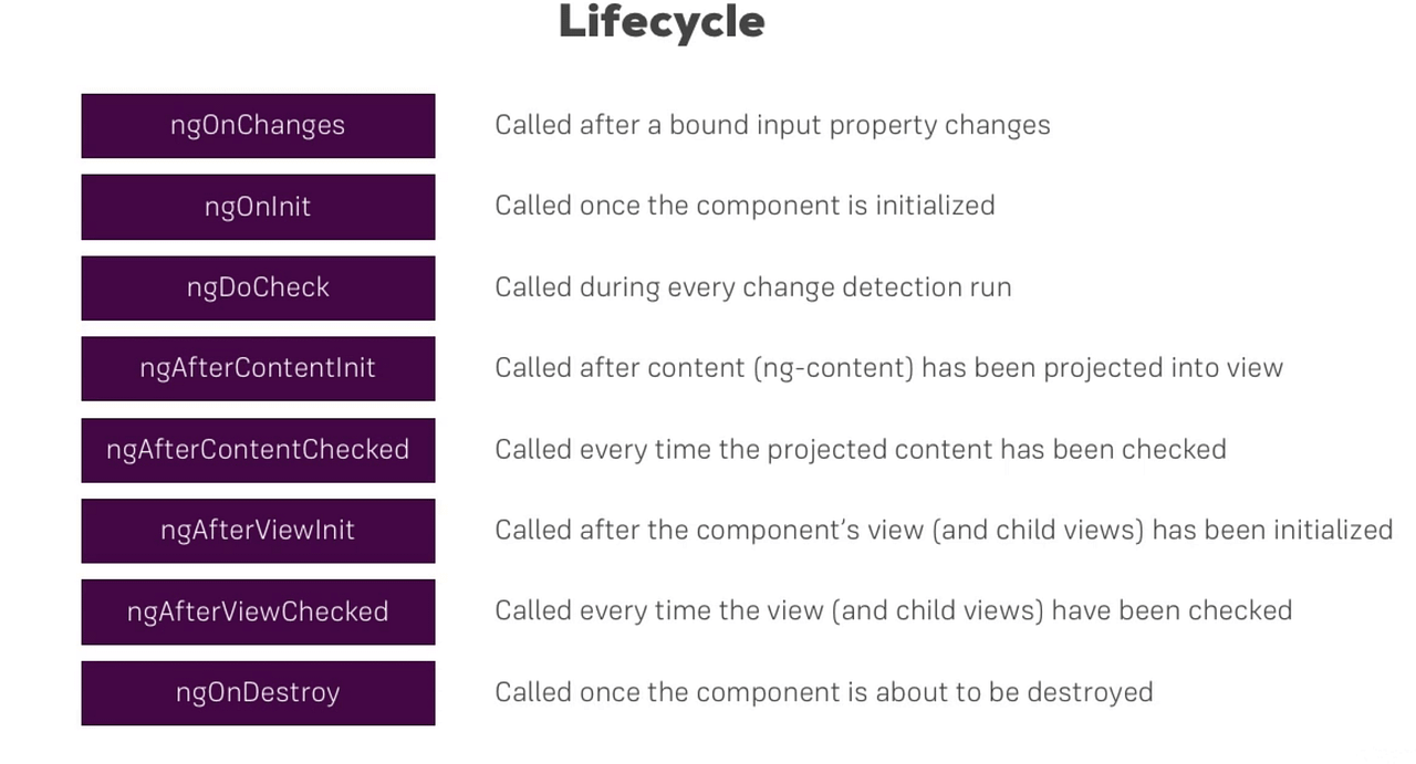 ¿Cuál es la diferencia entre ngOnInit y constructor en Angular? | by Yerson Carhuallanqui ...