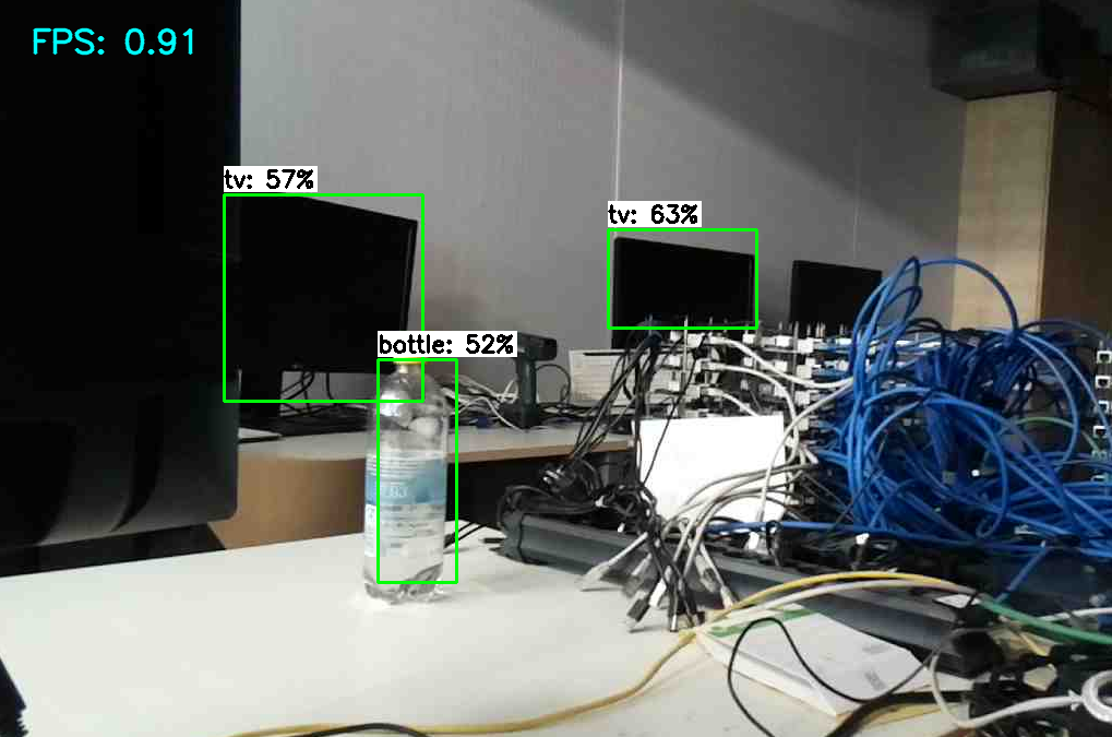 Object Detection With Tensorflow On Raspberry Pi By Elenche Zététique