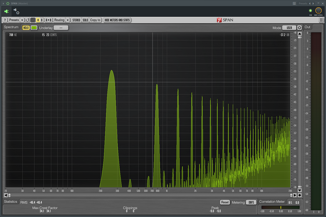 Basics of Synthesis and Sound Design — A Beginner’s Guide | by Kuseki ...