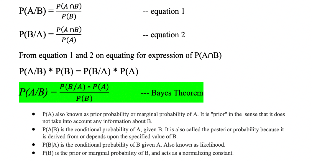 Conditional Probability | Bayes Theorem | Naïve Bayes Classifier | by ...