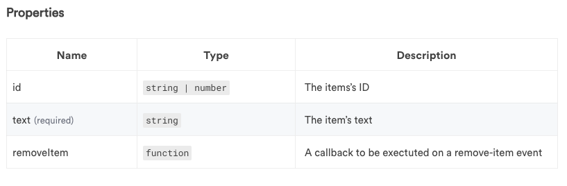 Maximizing Code Reuse in React. How to speed-up development by sharing ...