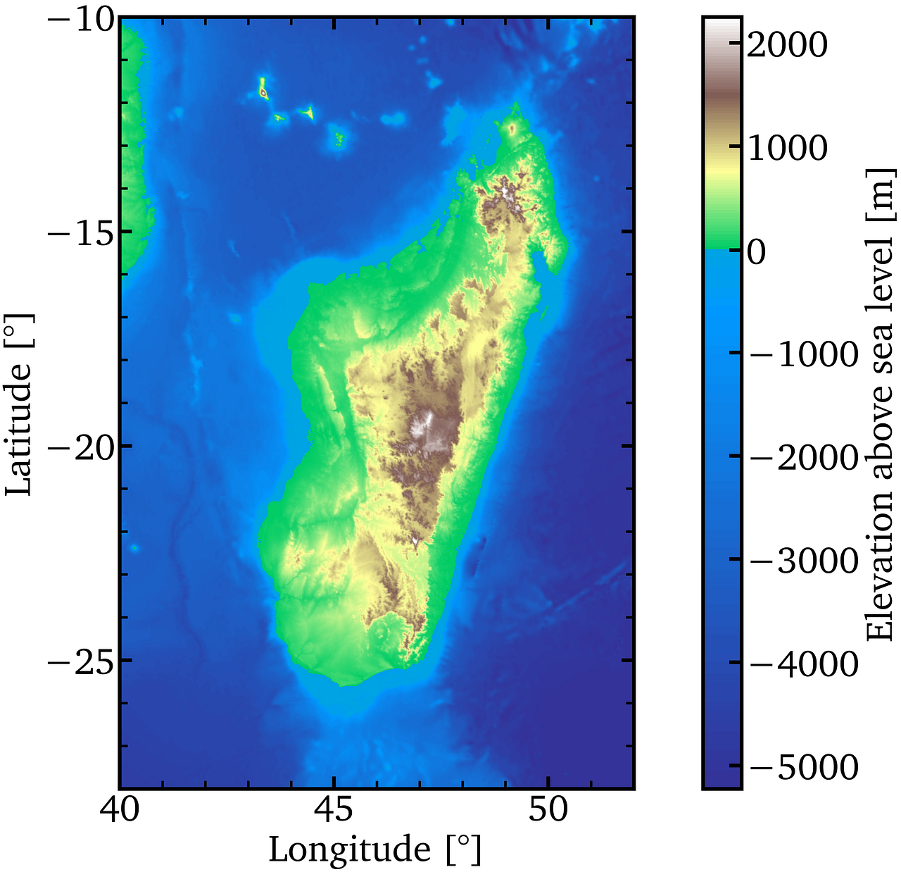 Plotting Regional Topographic Maps from Scratch in Python | by Fouad ...