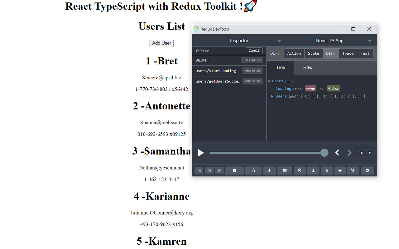 Redux can be made easier with Redux Toolkit. | by Nacef Otay | eDonec ...