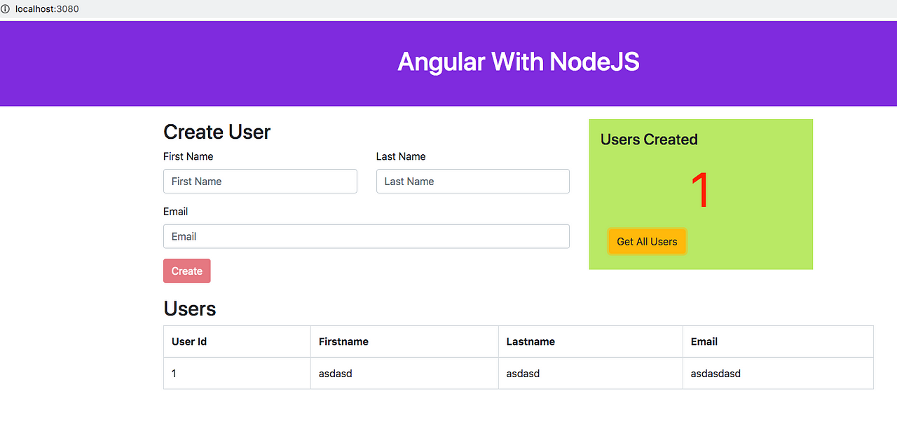 Dockerizing Angular App With Nodejs Backend By Bhargav